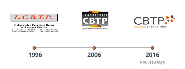 Une nouvelle identité et une 1ère lettre d’infos - LABORATOIRE CBTP